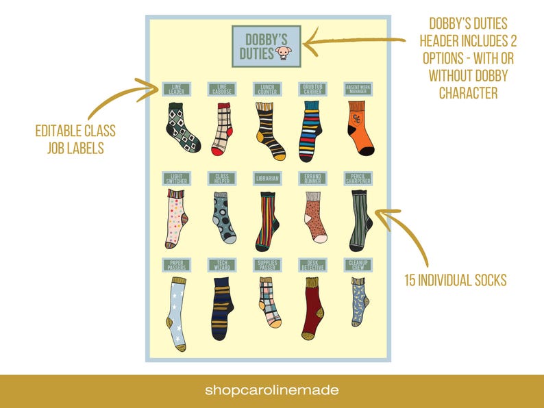 Harry Potter Themed Class Jobs Display | Dobby's Duties | Bulletin ...