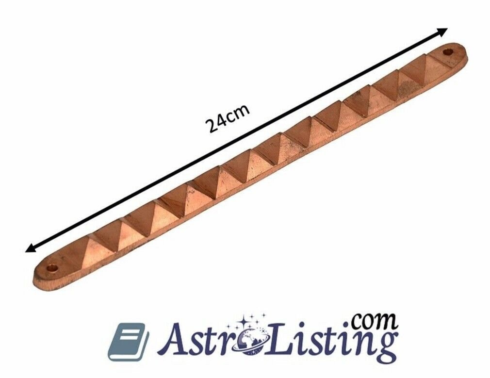 Vastu Correction Pyramid Strip With 12 Pyramids 24 X 2 X 1 Cm-pure ...