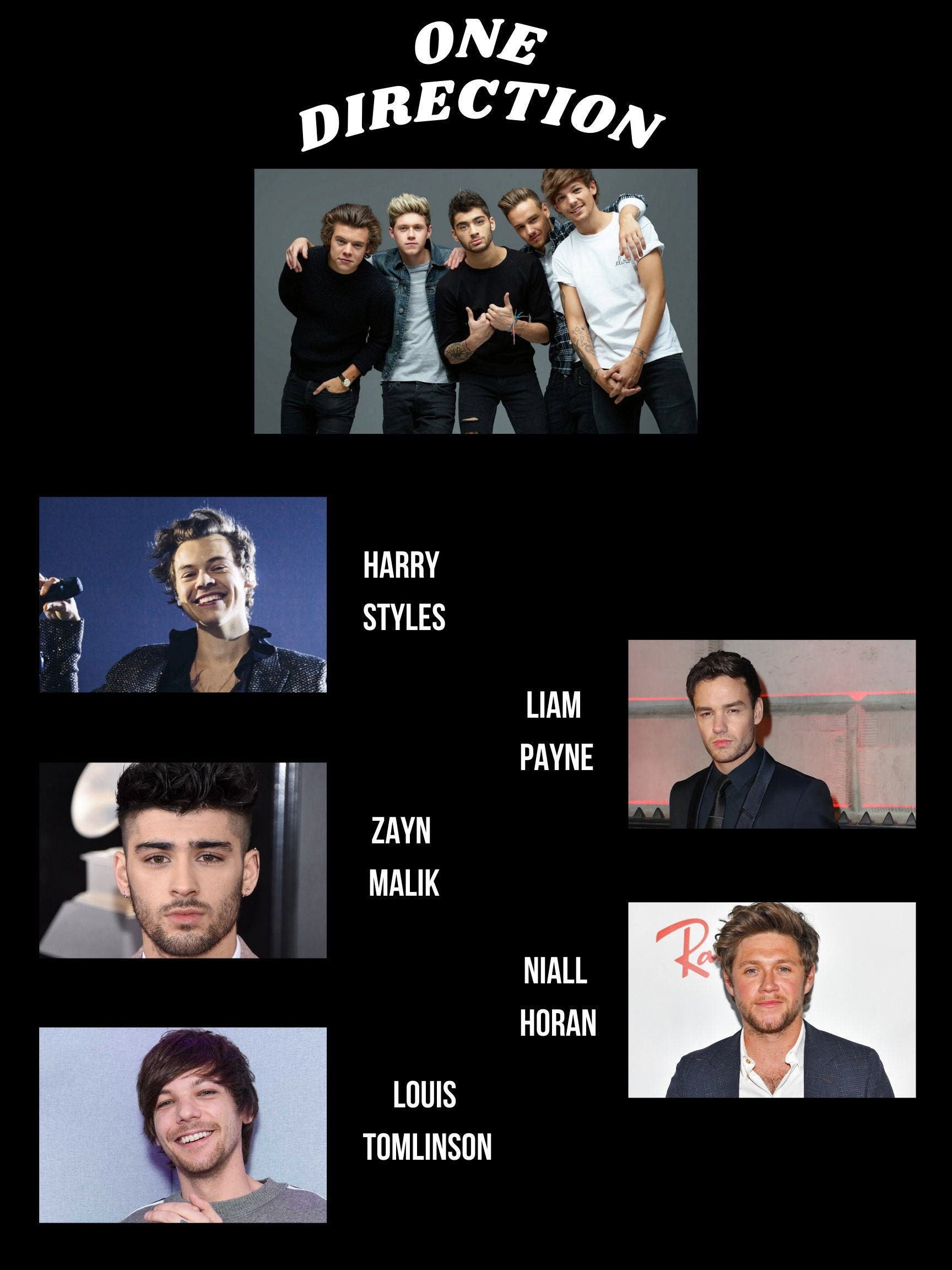 One Direction Poster | Etsy