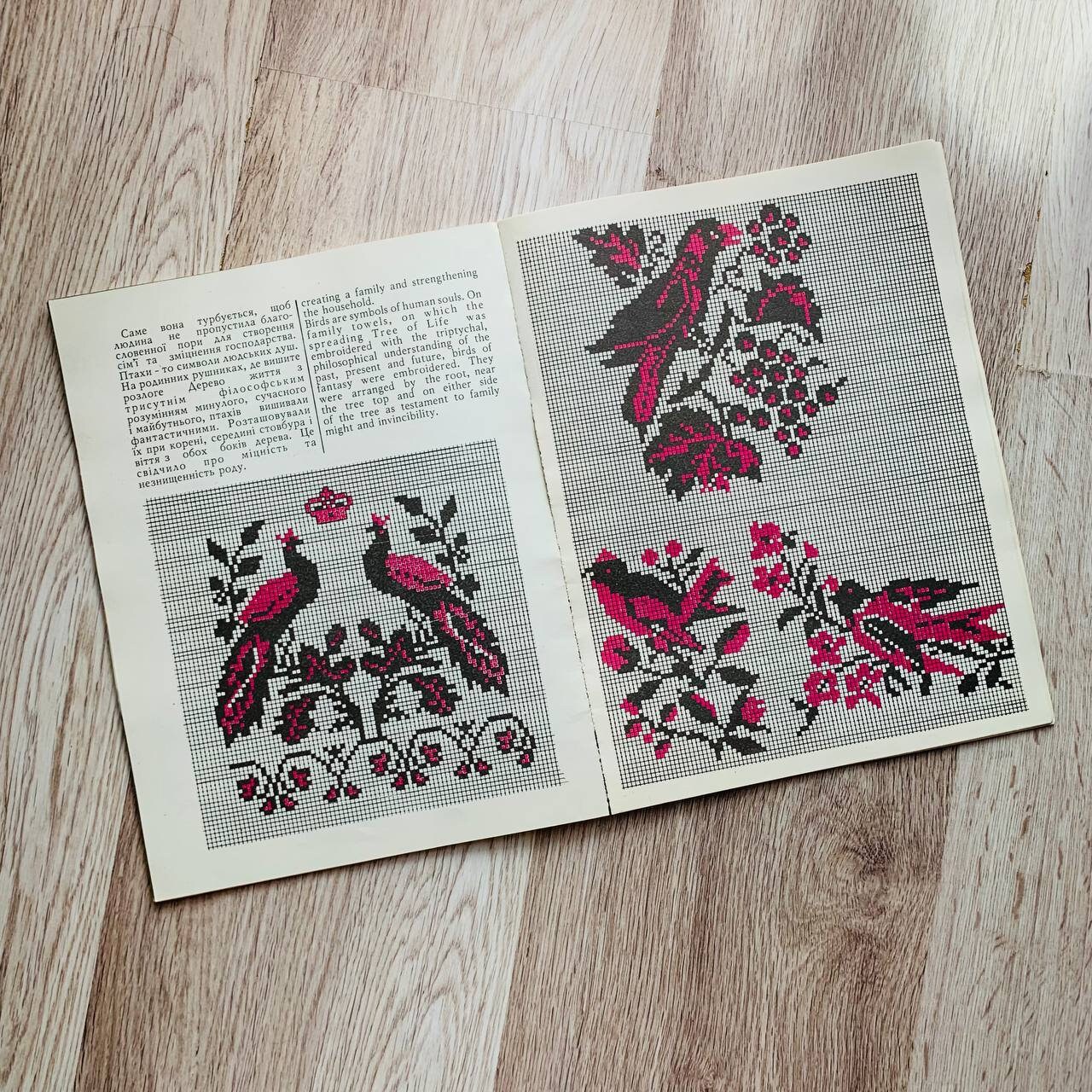 Ukraine embroidery art book, 155 Ukrainian folk sings, embroidery ...