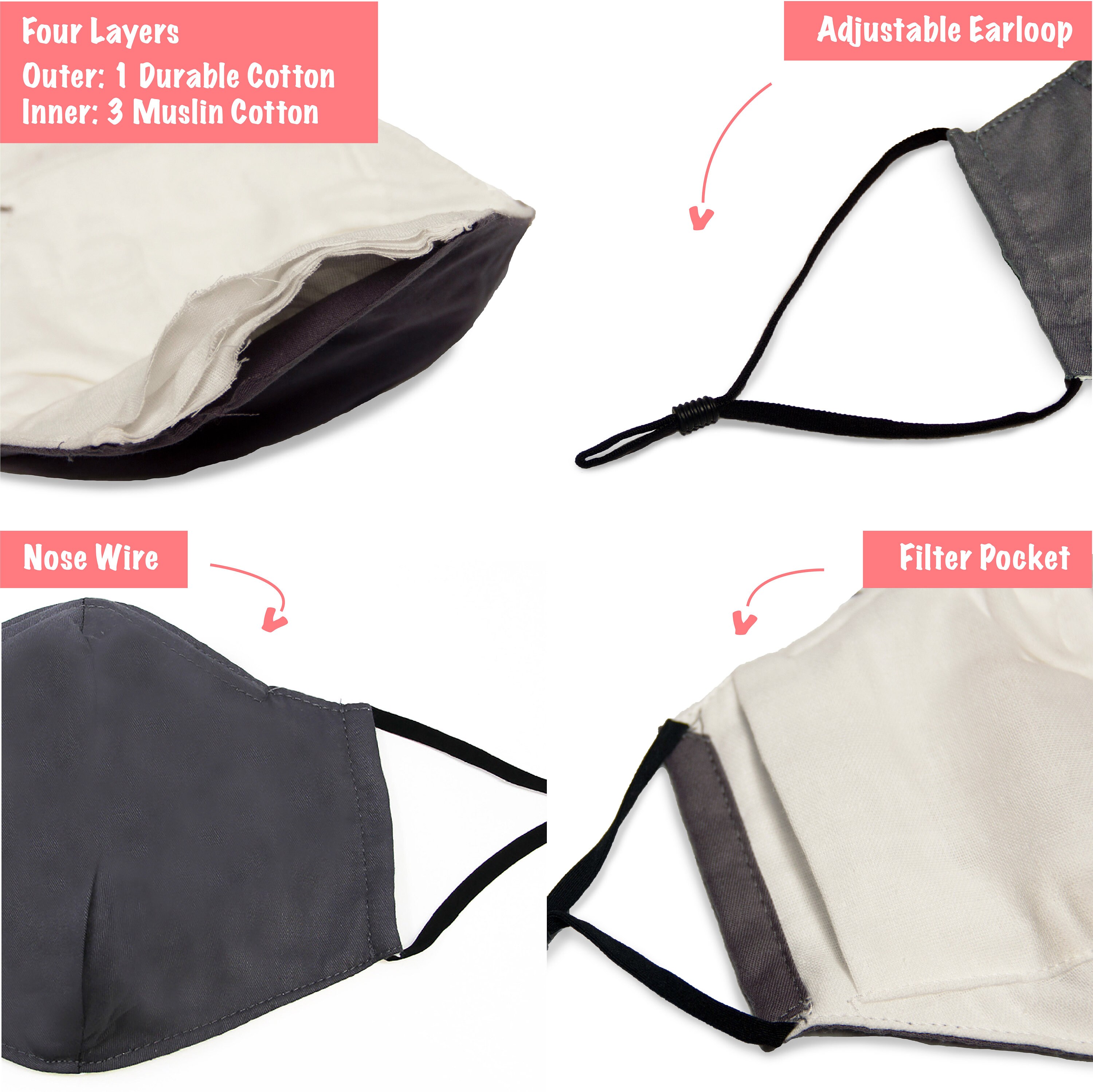 Nose Wire Cotton Filter Pocket 4 Layers Face Mask Reusable - Etsy