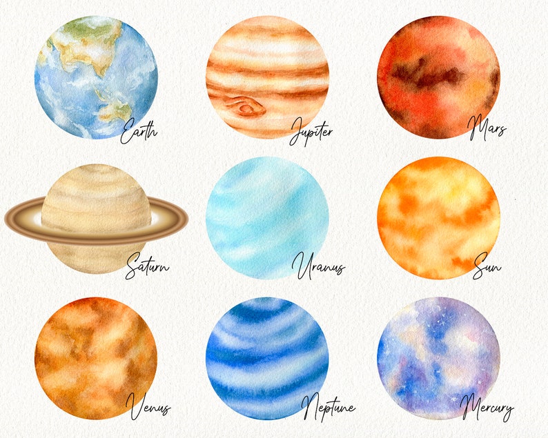 Watercolor celestial bodies clipart Solar system clipart | Etsy