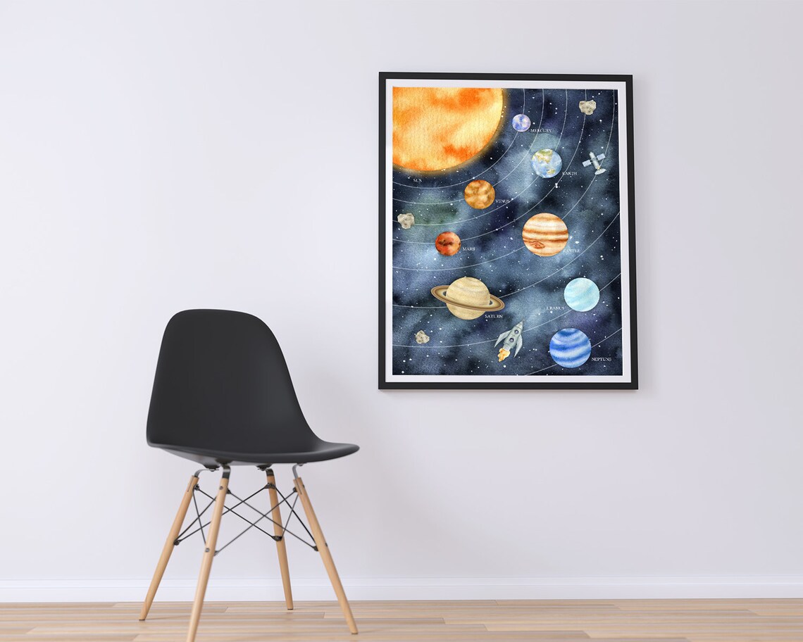 Watercolor Solar System PRINTABLE Wall Art Poster Space - Etsy