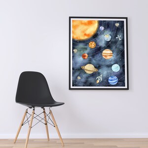 Watercolor Solar System PRINTABLE Wall Art Poster Space Nursery Print ...