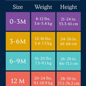 Personalized Pregnancy Announcement Baby ONESIES® Brand Bodysuit ...