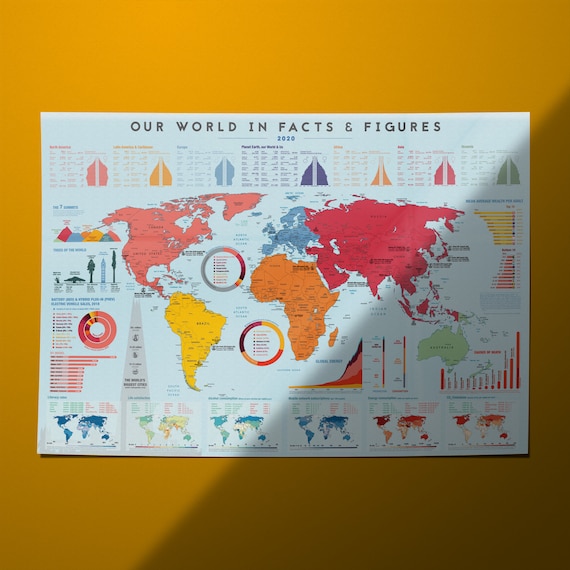 Large World Map Poster With Fascinating Stats and Facts | Etsy