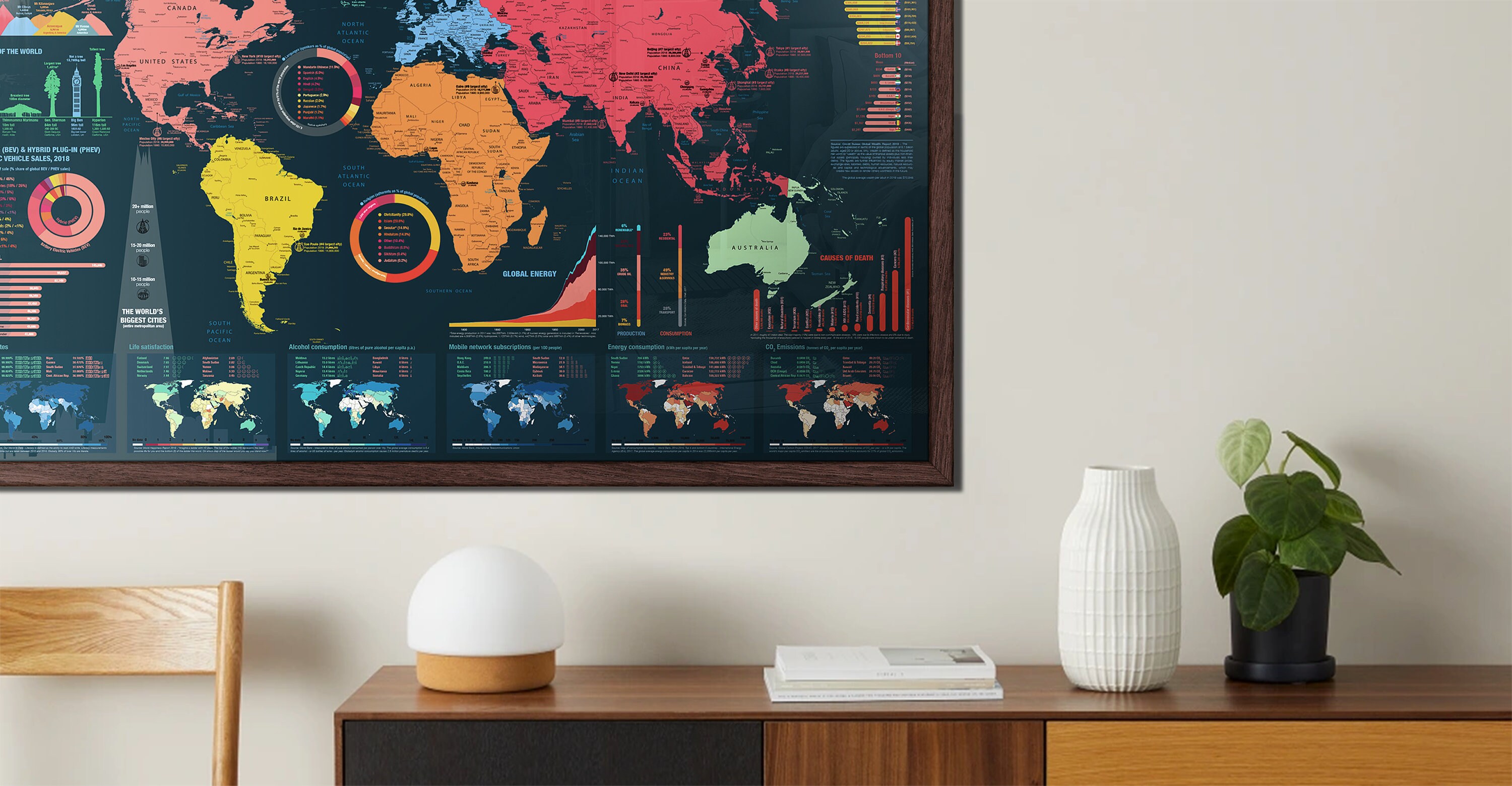 Large Wood Framed Map of the World With Beautiful Data Infographic ...
