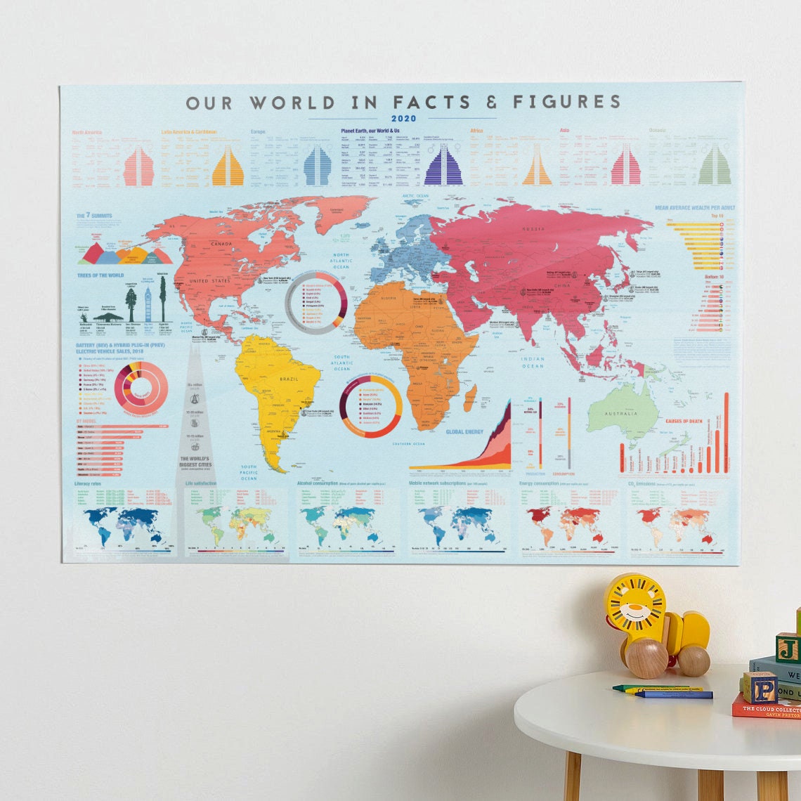 Large World Map Poster With Fascinating Stats and Facts - Etsy