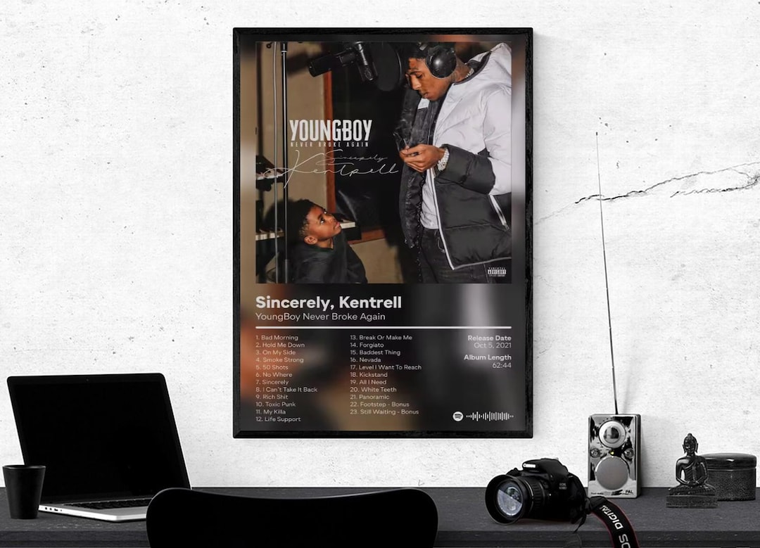 Hip Hop Album-inspired Poster Print – Street Style Music Wall Art for ...