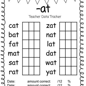 Teaching Children to Read Simple 3 Letter Words- Phonics - Etsy