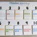 Number Matching Counting Games Numbers 1-10 Homeschool | Etsy