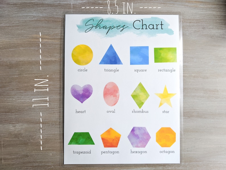 Shapes Chart Shape Poster Digital Download Shape Chart | Etsy