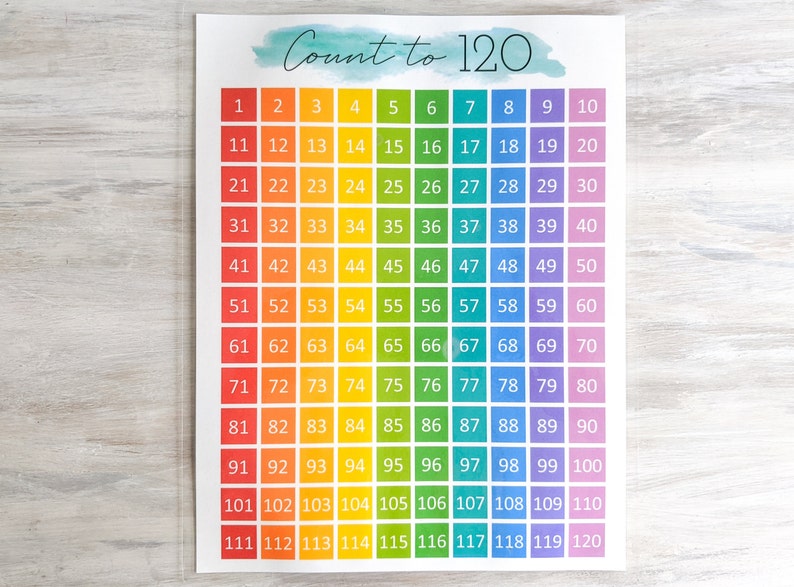 Hundreds Chart Extended Digital Download Numbers 1-120 Chart | Etsy
