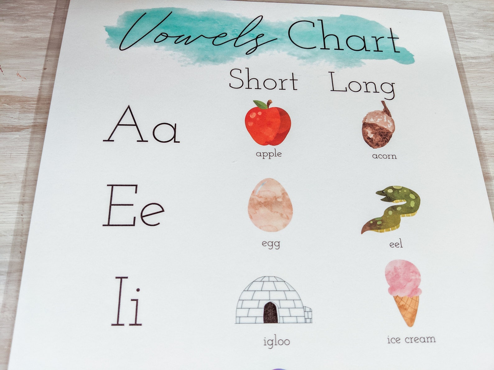 Learn Vowels Vowels Chart Digital Download Long Vowels - Etsy Ireland