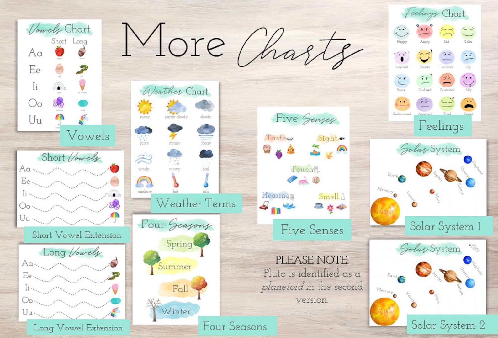 Laminated Educational Posters Classroom Sign Classroom Wall - Etsy