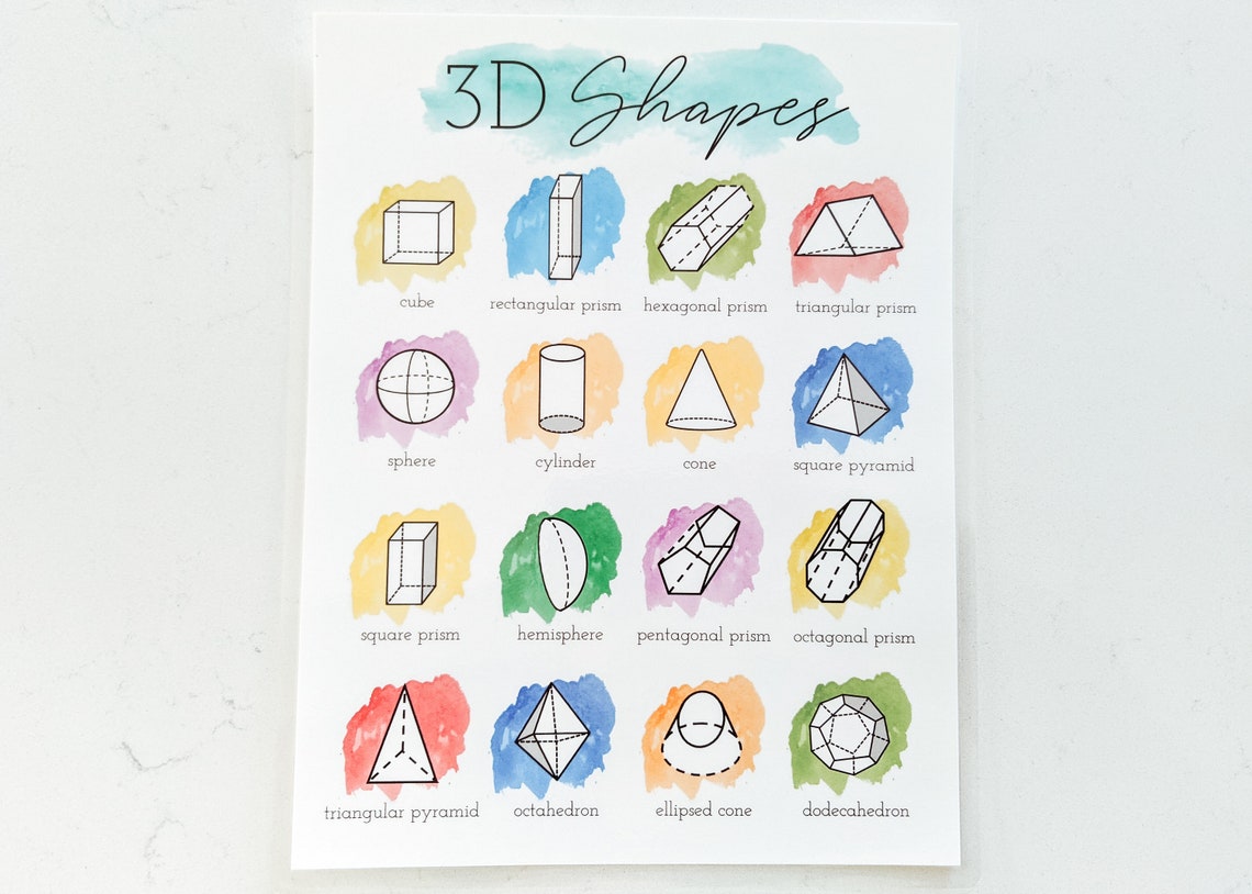 Shapes Chart Bundle 2D and 3D Shape Poster Digital Download - Etsy