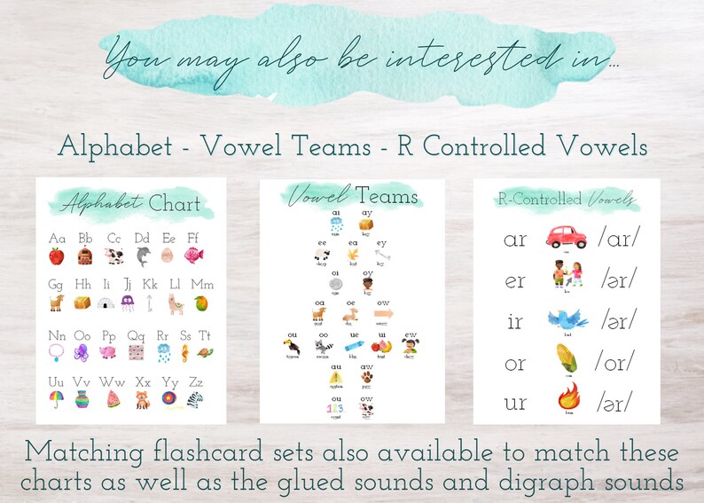 Digraph Anchor Chart, Digital Download Learning Charts, Glued and ...