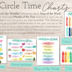 Laminated Educational Posters, Classroom Sign, Classroom Wall Decor ...