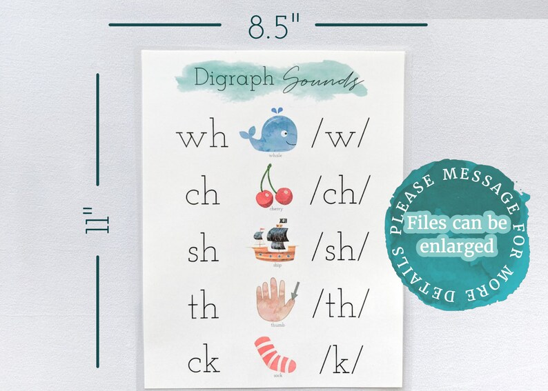 Digraph Anchor Chart, Digital Download Learning Charts, Glued and ...