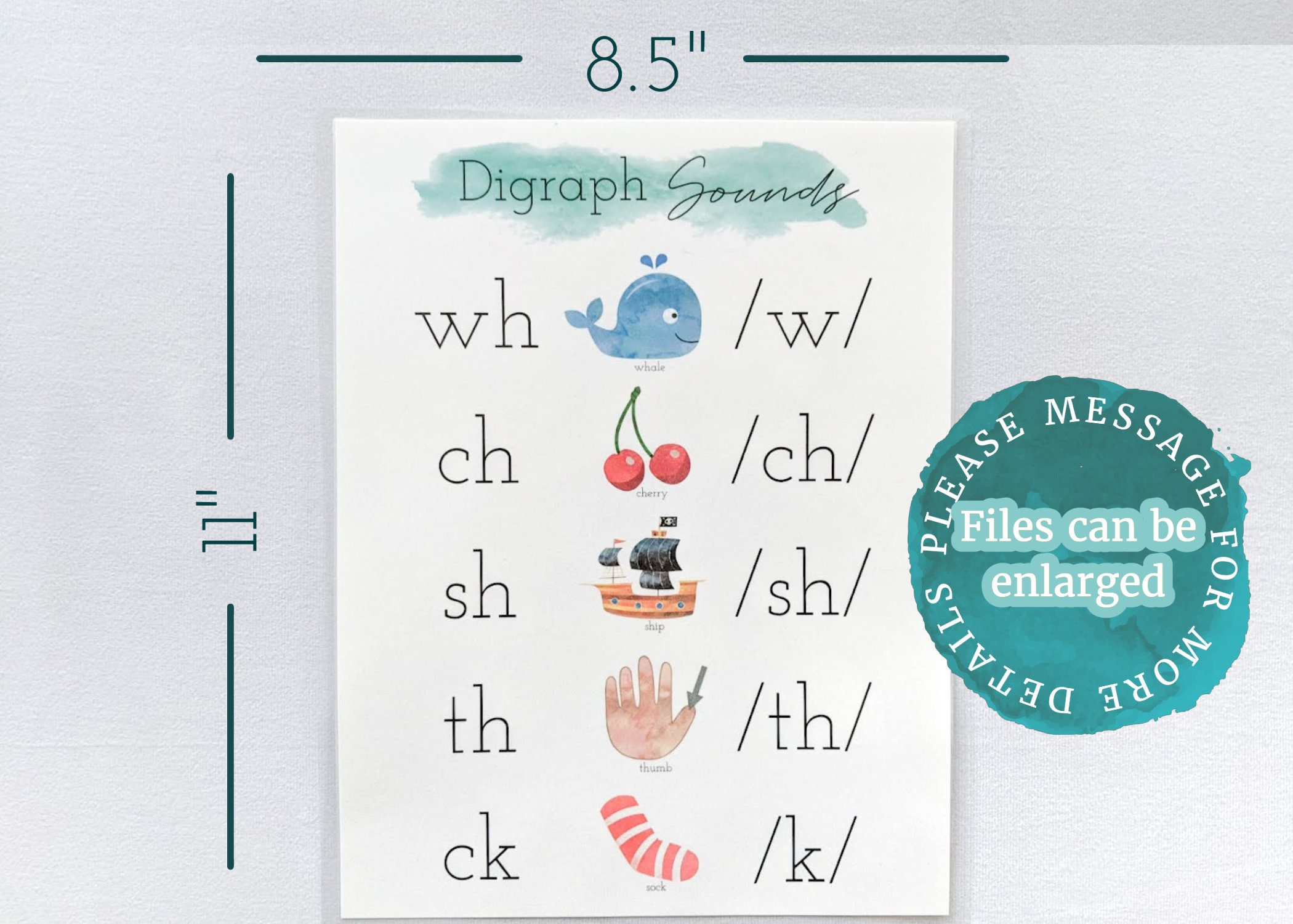 Digraph Anchor Chart Digital Download Learning Charts Glued - Etsy ...