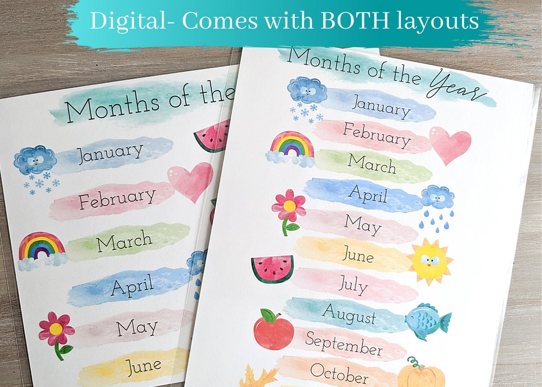 Months of the Year Chart Printable, 12 Months Poster, Classroom Charts ...