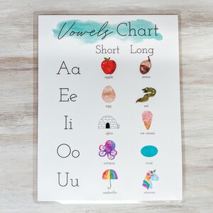 Learn Vowels, Vowels Chart Digital Download, Long Vowels, Short Vowels ...