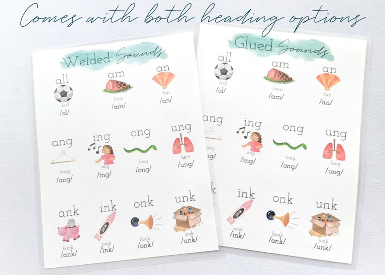 Digraph Anchor Chart, Digital Download Learning Charts, Glued and ...