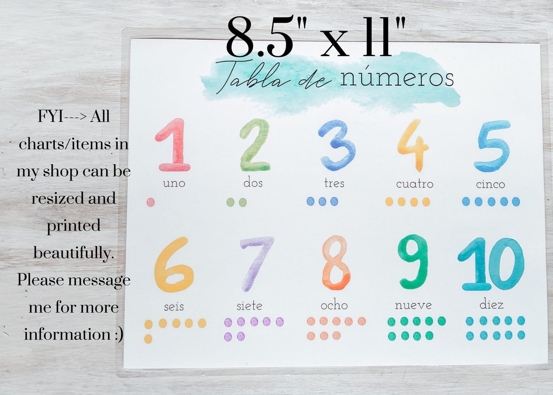 Numbers Chart in Spanish Learning Numbers in Spanish Teach | Etsy
