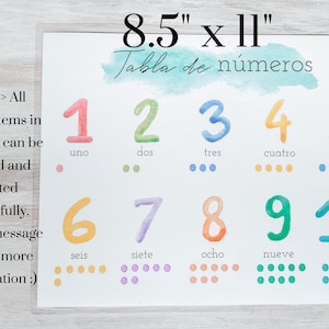 Numbers Chart in Spanish, Learning Numbers in Spanish, Teach Spanish ...