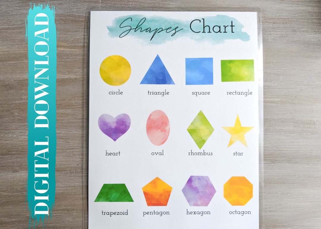 Shapes Chart, Shape Poster, Digital Download Shape Chart, Printable ...