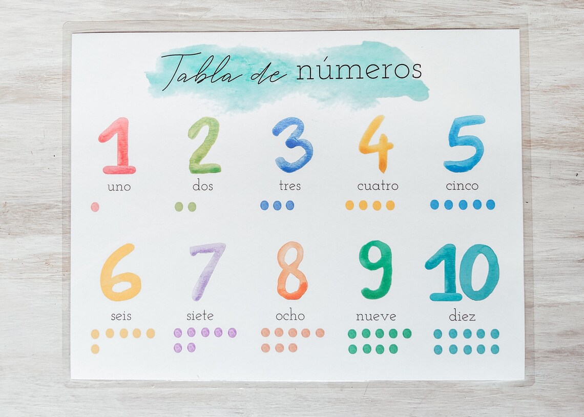 Numbers Chart in Spanish Learning Numbers in Spanish Teach | Etsy