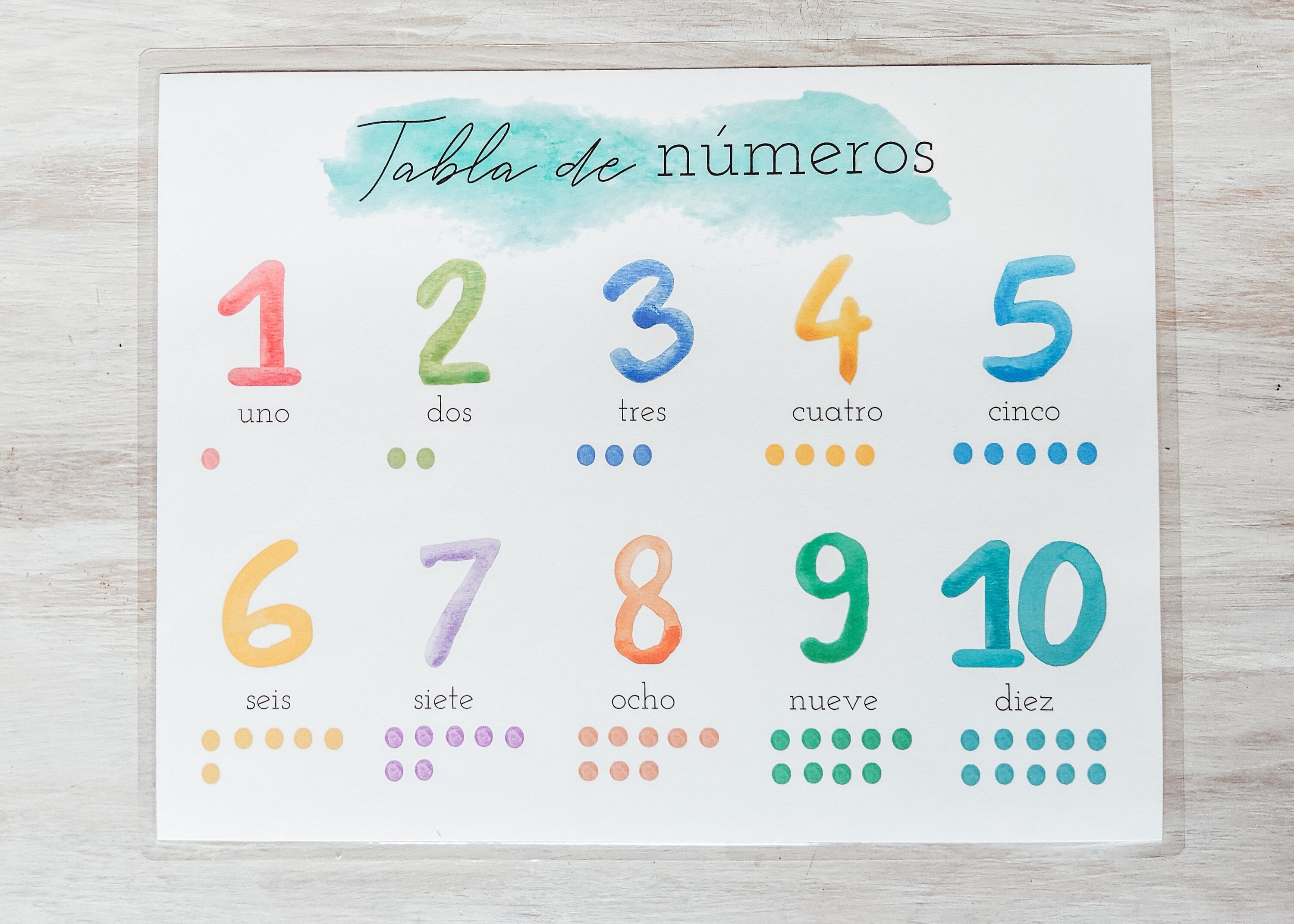 Numbers Chart in Spanish, Learning Numbers in Spanish, Teach Spanish ...