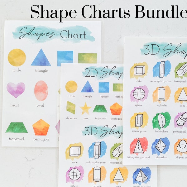 Geometric Posters - Etsy