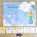 Weather Chart, Digital Download Weather Chart, Homeschool Daily Weather ...