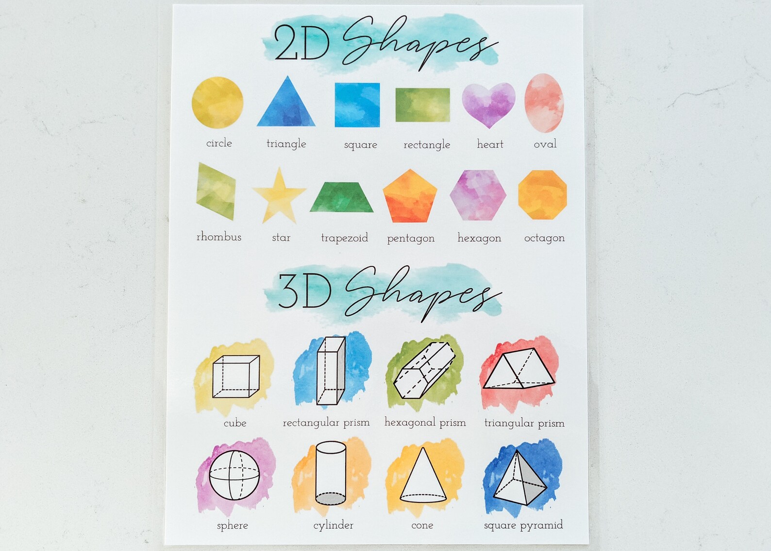 Shapes Chart Bundle 2D and 3D Shape Poster Digital Download - Etsy