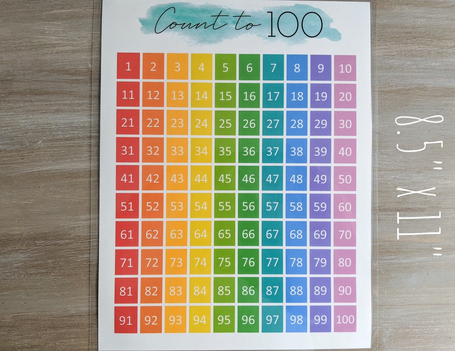 Hundreds Chart Digital Download Numbers 1-100 Chart Count | Etsy