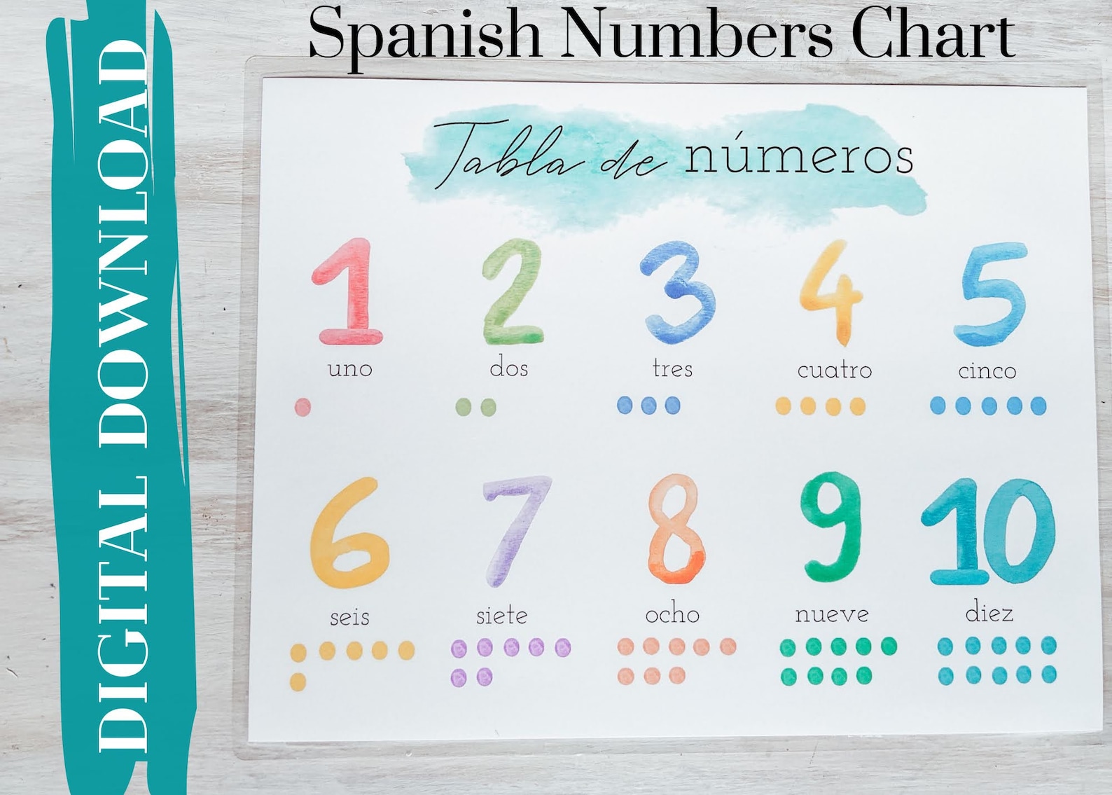 Numbers Chart in Spanish Learning Numbers in Spanish Teach | Etsy