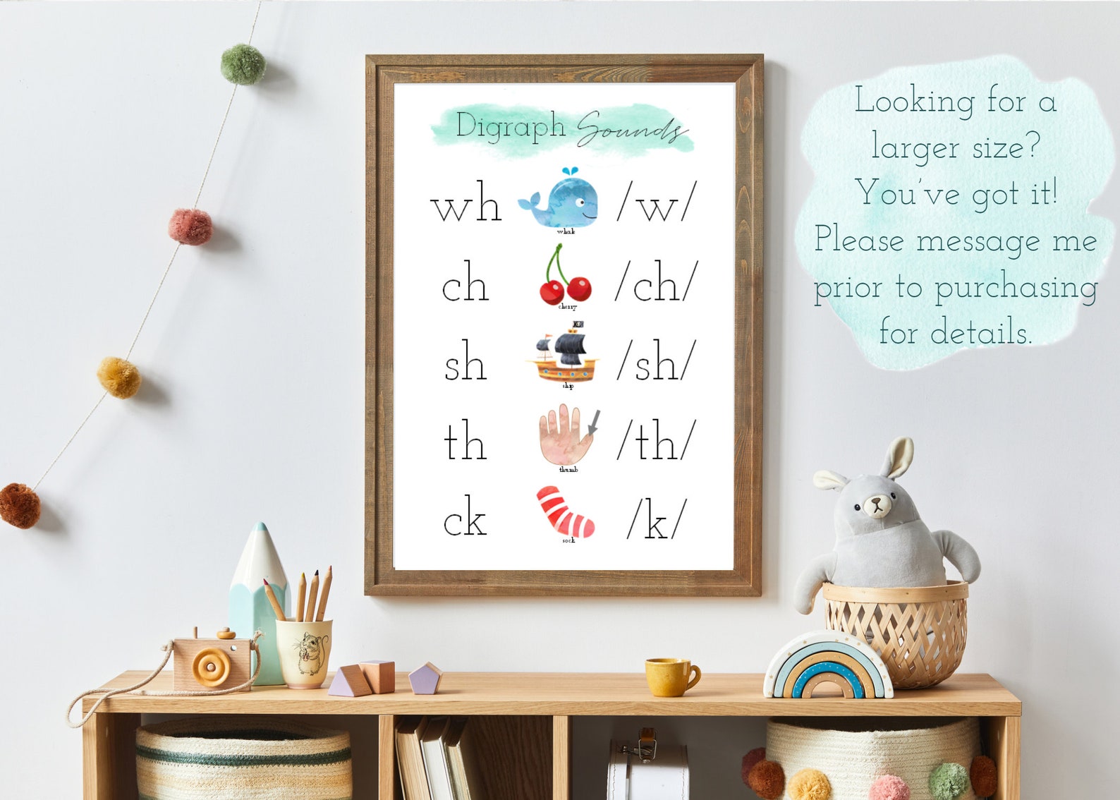 Digraph Anchor Chart, Digital Download Learning Charts, Glued and ...
