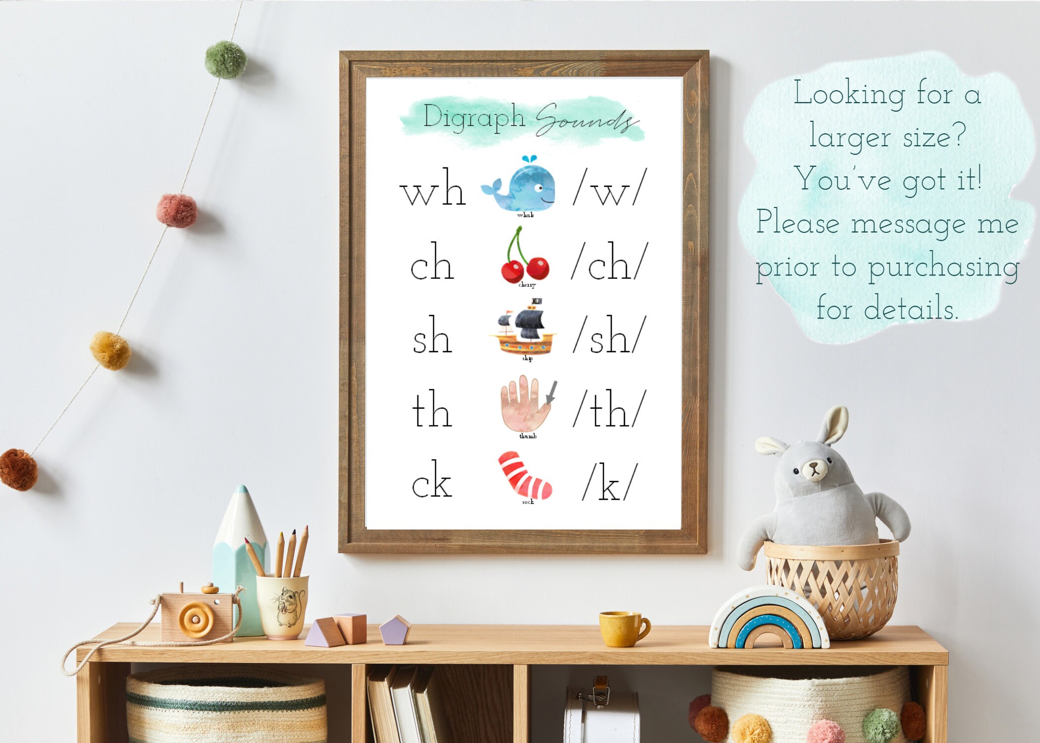 Digraph Anchor Chart, Digital Download Learning Charts, Glued and ...