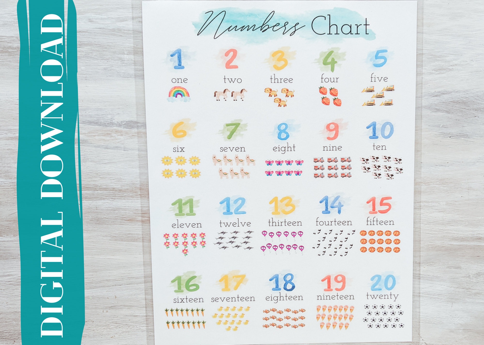 Natural Numbers Chart