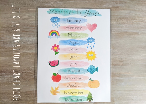 Months Of The Year Printable Chart