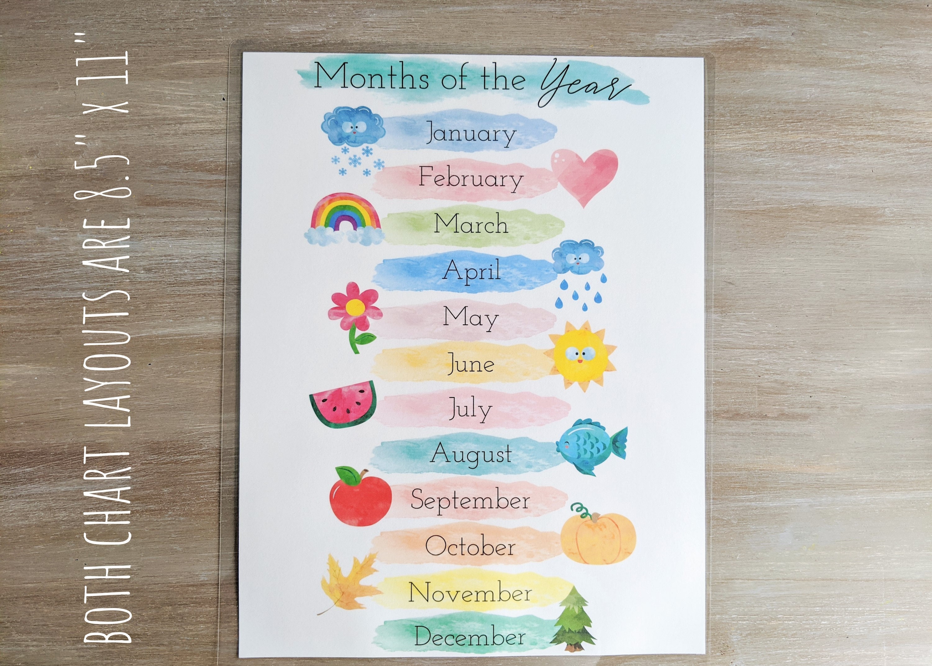 Gráfico De Los Meses Del Año LOS MESES DEL AÑO (Spanish Months) An