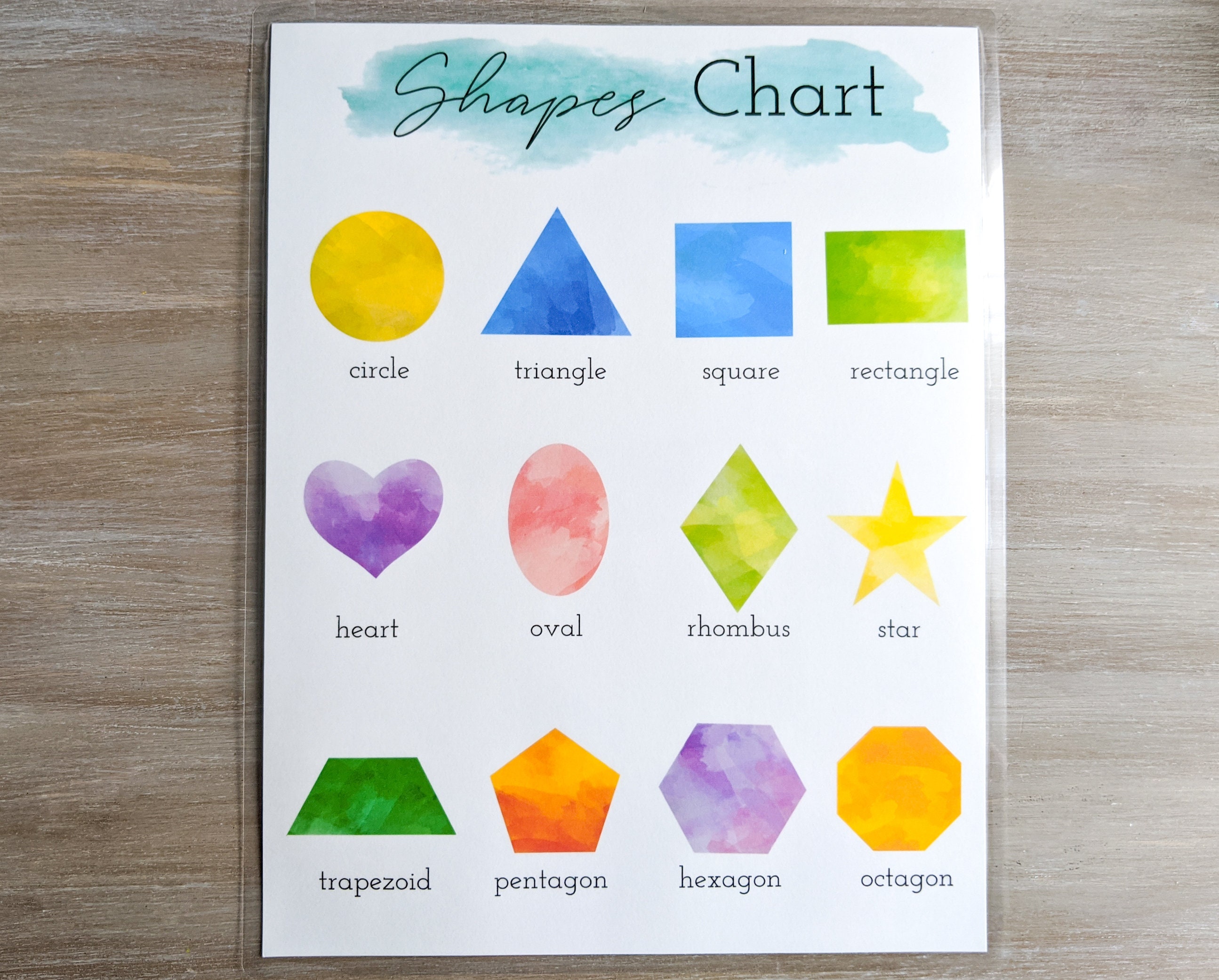Shapes Chart Shape Poster Digital Download Shape Chart | Etsy