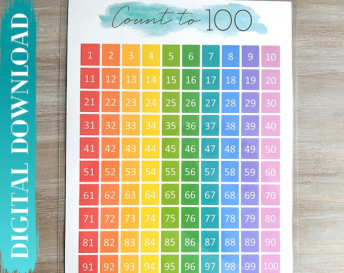 NUMBERS CHART 1 to 100 and 2 Blank Practice Grids Number Chart Hundred ...