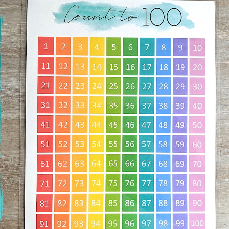 100 Square Raffle Board - Etsy Australia