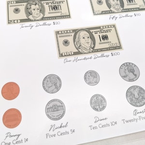 US Currency Poster, Printable United States Money Chart, Digital ...