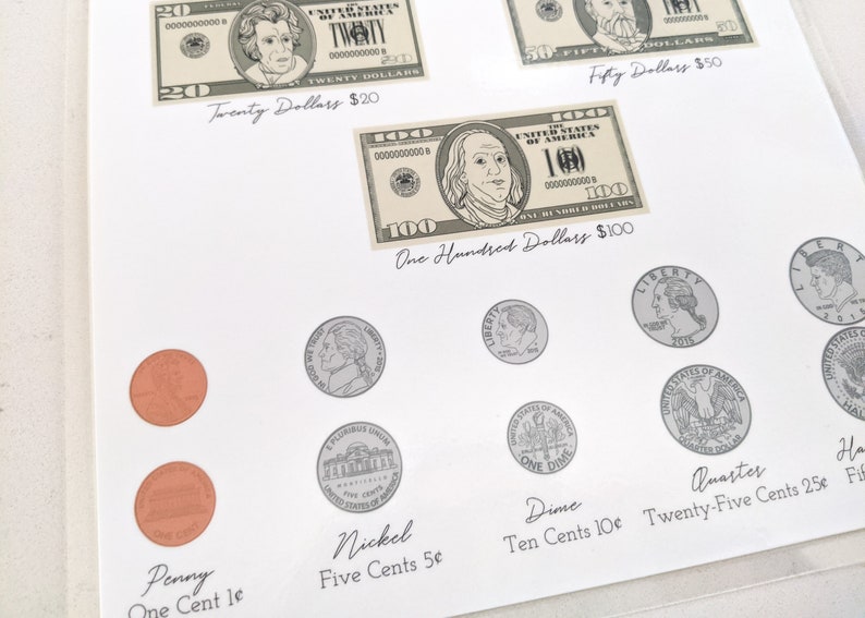 US Currency Poster Printable United States Money Chart - Etsy