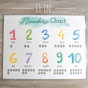 Spanish Learning Charts | Custom Listing | Digital Download Spanish ...