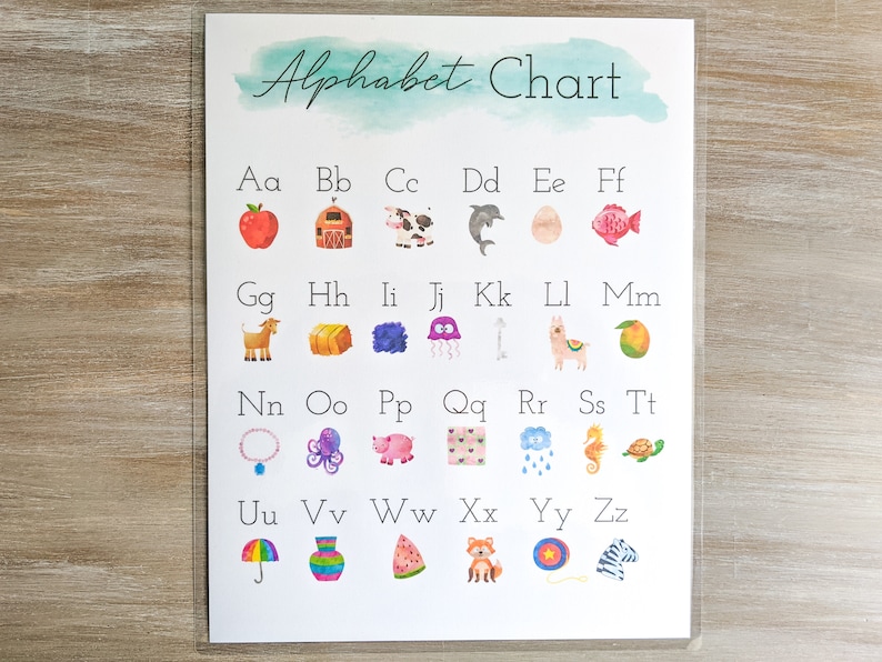 ABC Poster Alphabet Poster Alphabet Chart Letter Sounds - Etsy Canada