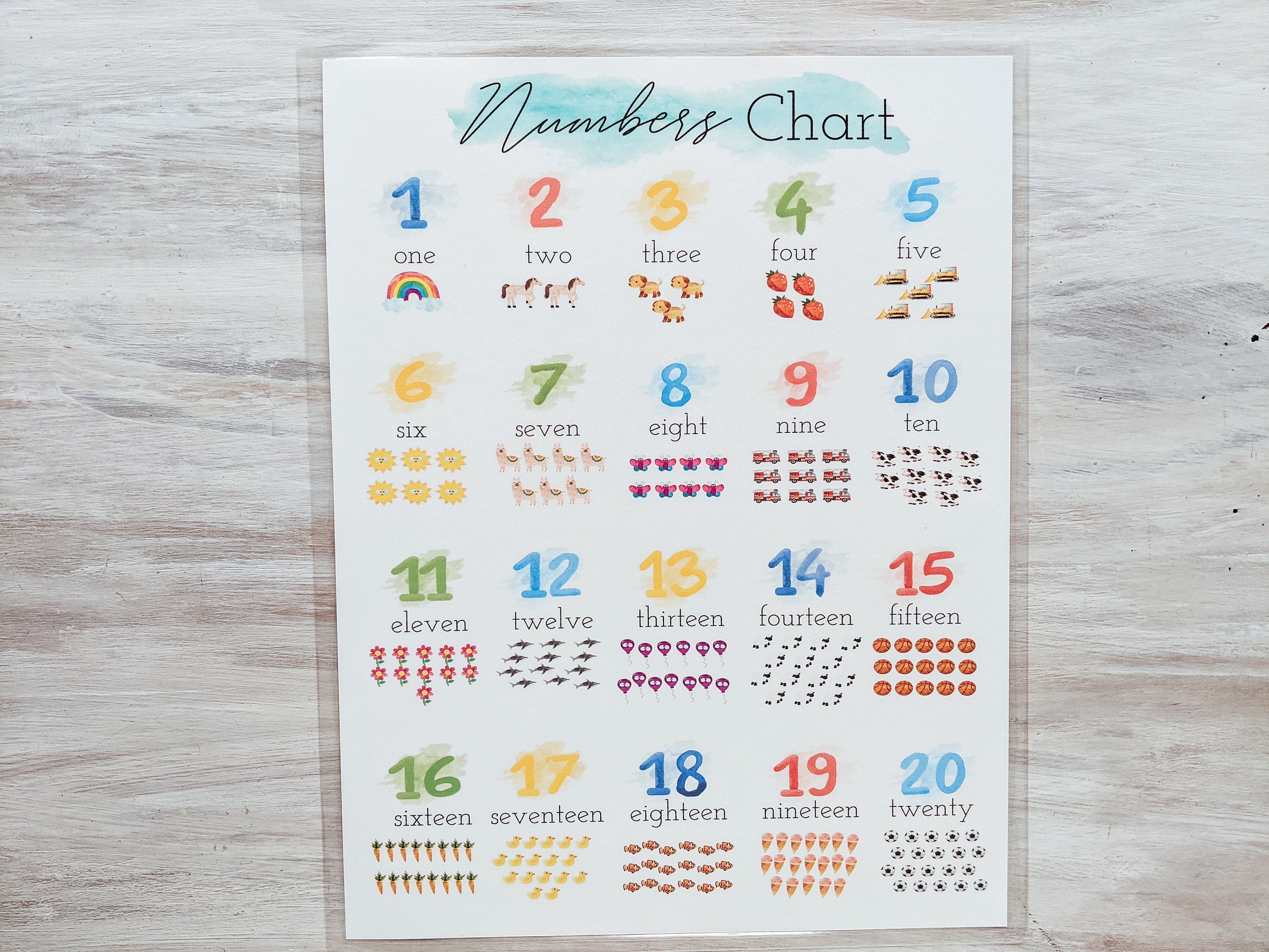 Numbers Chart With Pictures Learning Numbers Chart 1-20 | Etsy